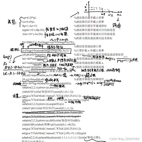 Matlab数字信号处理（6）设计iir数字滤波器基于matlab的iir滤波器的设计 Csdn博客
