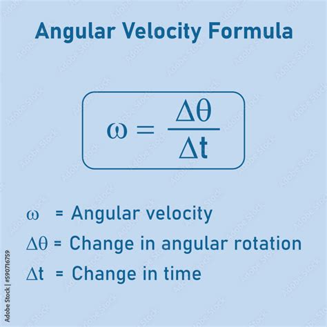 Angular Velocity Formula In Physics Vector Illustration Isolated On White Background Stock