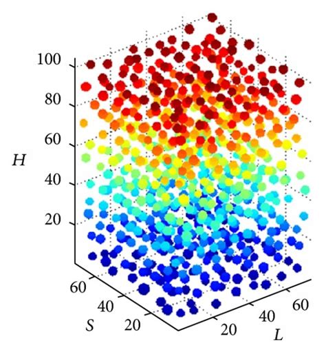 Modeling Process With Different Cycle Times Mm A P 1 B P Download Scientific