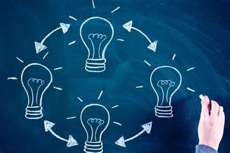 Stage Gate Process Your Guide For Developing New Products