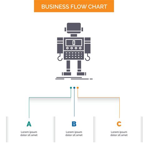 Autonomous Machine Robot Robotic Technology Business Flow Chart Design With 3 Steps Glyph