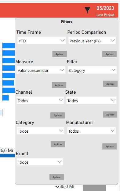 Weird Bug Where Apply Slicer Button Moves After Cl Microsoft
