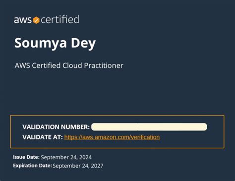 Soumya Dey On Linkedin Aws Awscloudpractitioner Cp Awscertified Awselevatedays2024 Tcs
