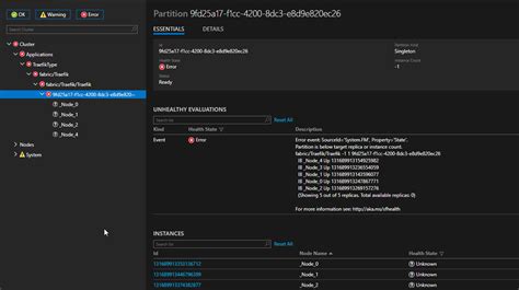 Service Fabric App Not Working · Issue 1002 · Microsoftservice Fabric