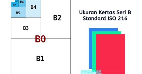 Ukuran Kertas Seri B B0 B1 B2 B3 B4 B5 B6 B7 B8 B9 B10