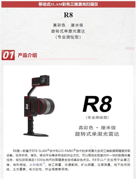 R Slam Rtk Slam R