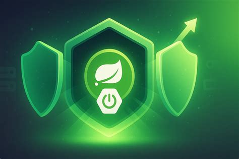 Using Testcontainers With Spring Boot For Integration Testing By Muhammad Saad Medium