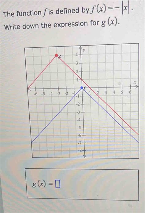 Solved The Function Fis Defined By Fx X Write Down The
