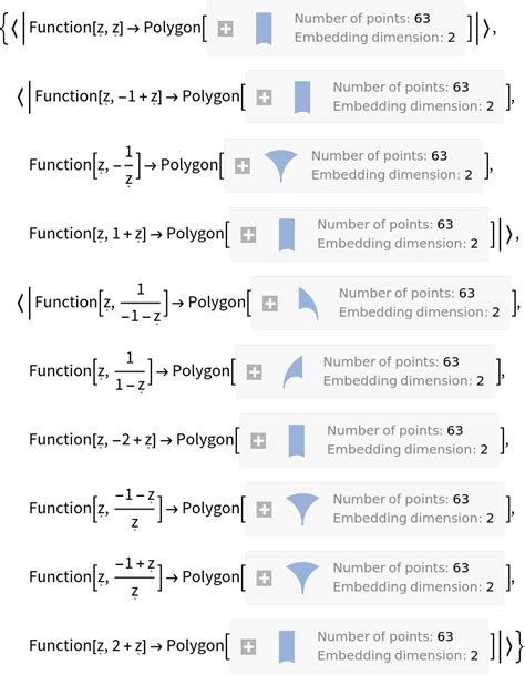 Modulartessellation Wolfram Function Repository