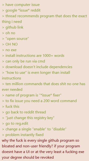 I Hate Github Rule R196