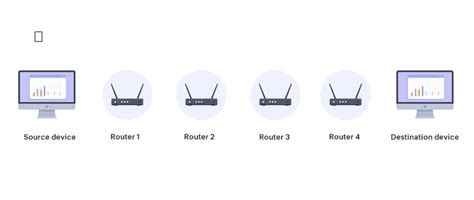 Traceroute Software—the Troubleshooting Tool Your Network Needs Traceroute Software—the Troubleshooting Tool Your Network Needs