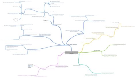 Chapter 3 Introduction To Predictive Modeling From Correlation To