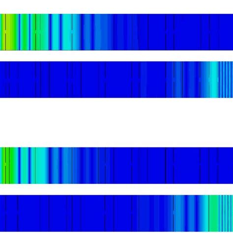 The Simulated Distributions Of The Electric Field For The Absorption