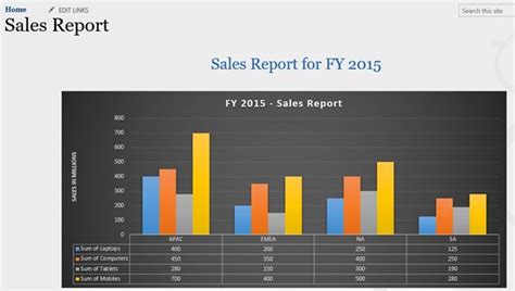 Display Pivot Chart And Table From Excel Document In Sharepoint