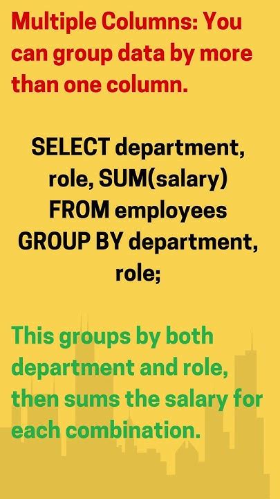Understanding Sql Group By How To Group And Aggregate Data Effectively I Sql Group By I Shorts