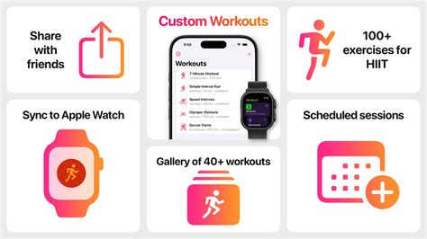Use Custom Workouts To Take Control Of Your Fitness On The Apple Watch Guidantech