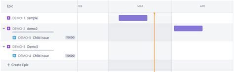 Jira Roadmap What Is Jira Roadmap How To Set Up Jira Roadmap