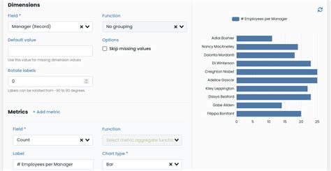 I Need Help In Filtering Team Members By Selected Manager Workflows Corteza