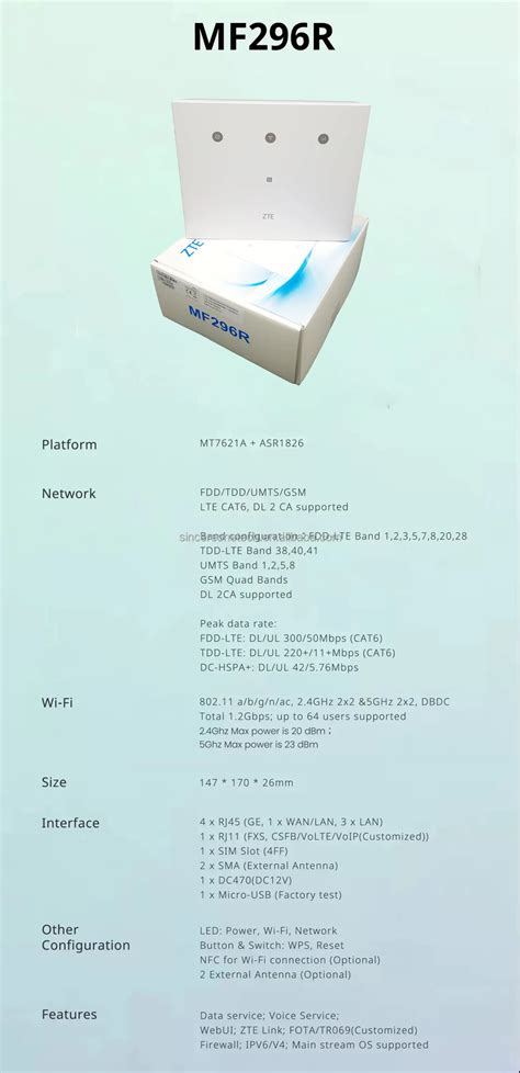 Zte Mf R Cpe Router G Mbps With Carrier Aggregation