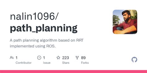 GitHub Nalin1096 Path Planning A Path Planning Algorithm Based On
