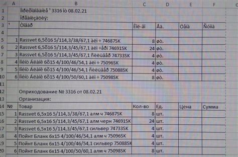 Как поменять кодировку в Excel 3 простых способа