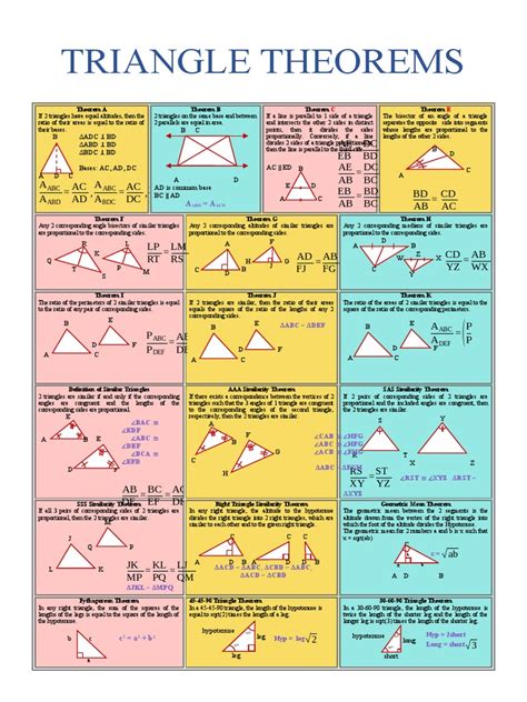 Triangle Theorems Download Free Pdf Triangle Elementary Geometry