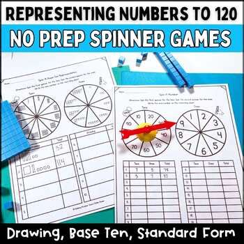 Representing Numbers To 100 120 In Different Ways Writing Numbers Base Ten