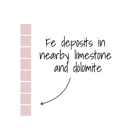 Jazz Up Your Ggplots Water Data For The Nation Blog