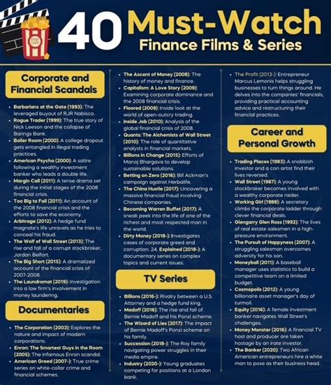 Michael Leffler Posted On Linkedin