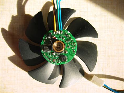 4 Wire Fans