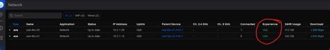Feature Request Unifi Network Integration Add Sensor For Experience