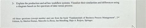Solved 3 Explain The Production And Ad Hoc Workflow Chegg