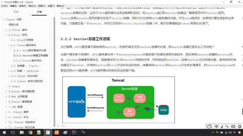 07 Tomcat专题 Tomcat架构 Tomcat整体架构 Youtube