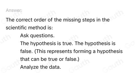 Solved Heres One Way To Follow The Scientific Method Place The