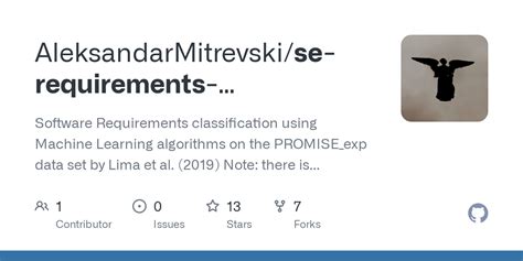 github aleksandarmitrevski se requirements classification software