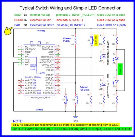 Starter Kit Project 02 Understanding The Circuitry General Guidance