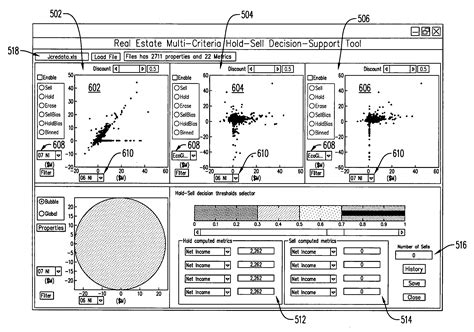 Multi Criteria Decision Patented Technology Retrieval Search Results