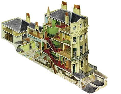 1880s London House Cutaway Diagram At The Geffrye Museum Shoreditch