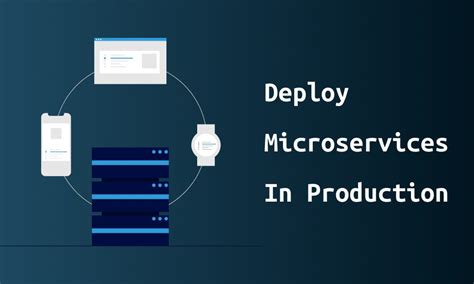 Deploy Microservices In Production By Chebbah Mehdi Medium
