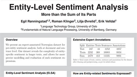 Underline Entity Level Sentiment More Than The Sum Of Its Parts