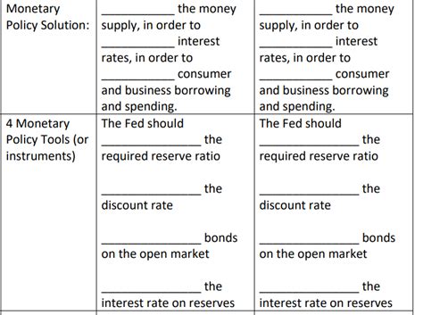 Solved Macro Economics Chegg Com