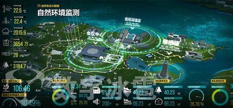 数字冰雹 智慧景区 数字孪生 数据可视化 指挥中心大屏可视化决策系统
