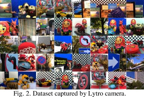 Figure 2 From Learning Based Superresolution For 4d Light Field Images Semantic Scholar