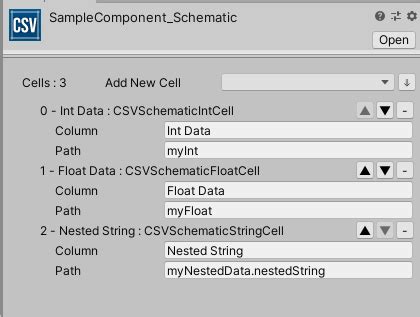 CSV Schematics IdleKit