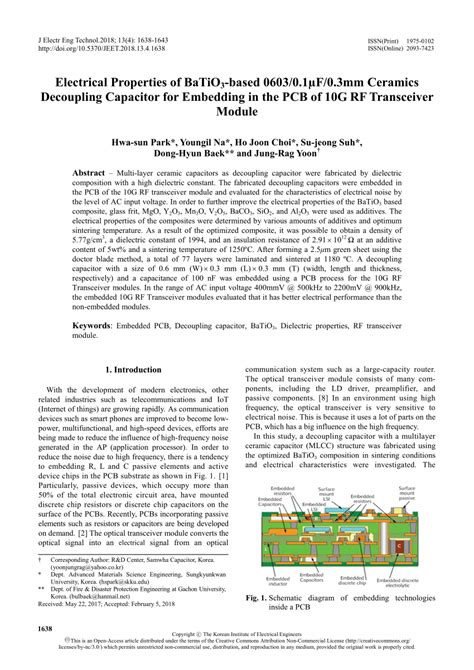 Pdf Electrical Properties Of Batio 3 Based 060301µf03mm Ceramics Decoupling Capacitor For
