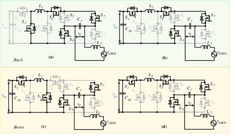 Figure 1 From Design And Experimental Validation Of A Single Stage Pv