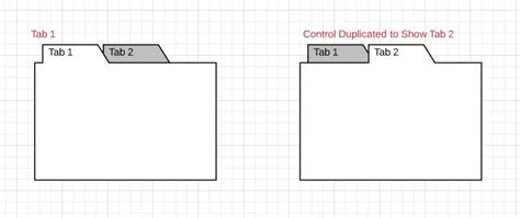 How Do I Add Another Tab To The Tab Panel Of The Ui Containers In