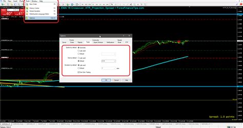 5 Essential Steps To Managing Mt4 Account Settings And Preferences Like A Pro
