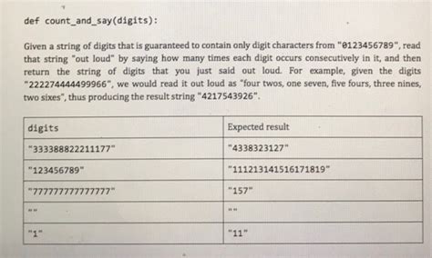 Solved Def Countandsay Digits Given A String Of Digits