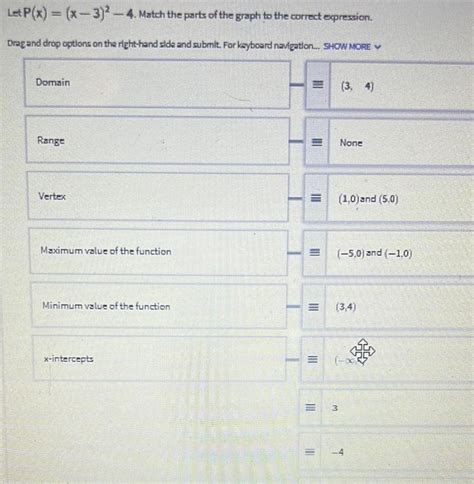 Answered Let P X X 3 4 Match The Parts Of The Graph To The Correct